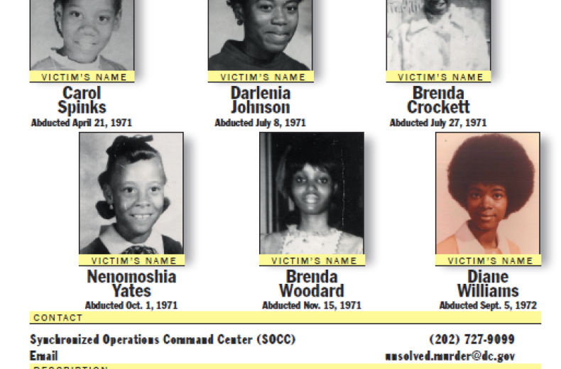 The Gruesome Murder Spree of the "Freeway Phantom": D.C.'s First Serial ...